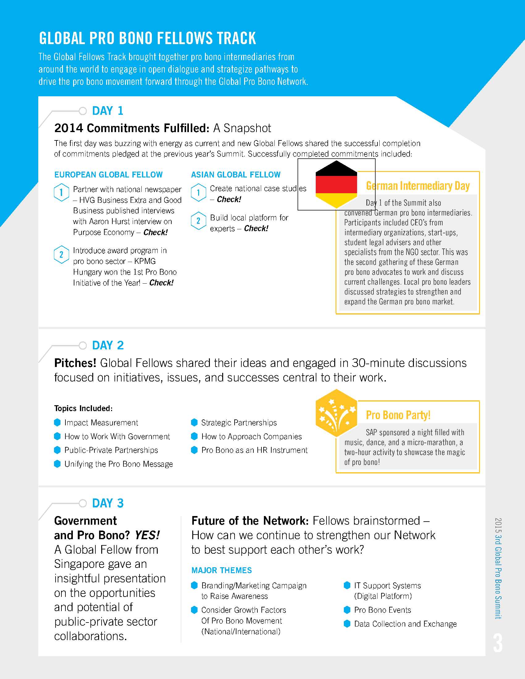 Global Pro Bono Summit (#GPBS15) in Berlin - AMAIDI